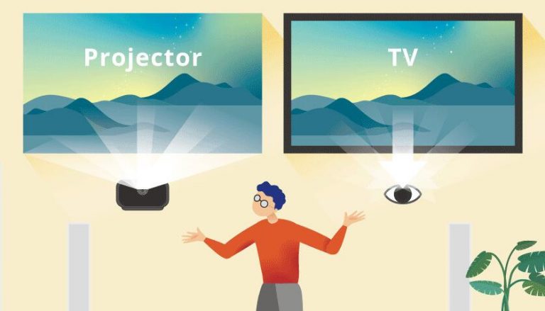 Projector vs TV: Which is Better For Home Theater? - Projector Leader