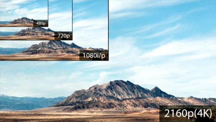 Is 3840x2160 Resolution 4K? - Projector Leader